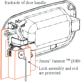 Jimmi Jammer Passive Truck, Car and SUV Security
